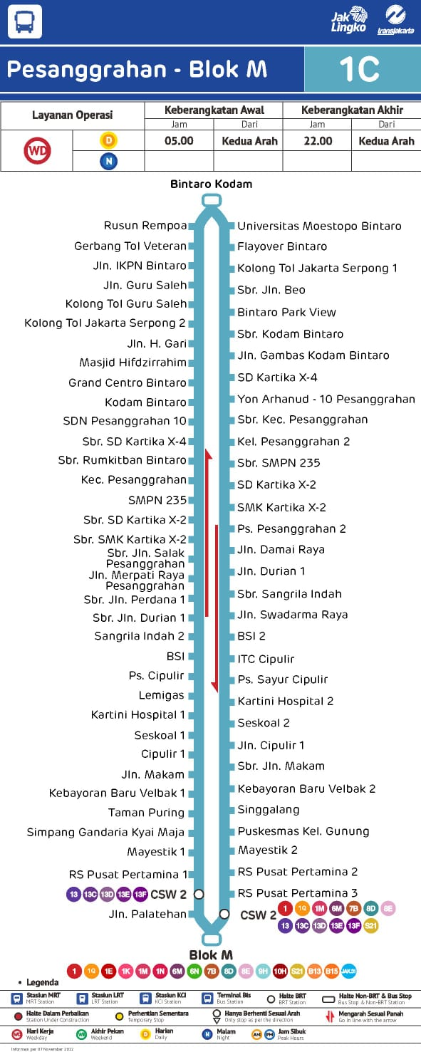 Rute Transjakarta ke Blok M, Bisa Naik yang Mana? || Jakarta Smart City