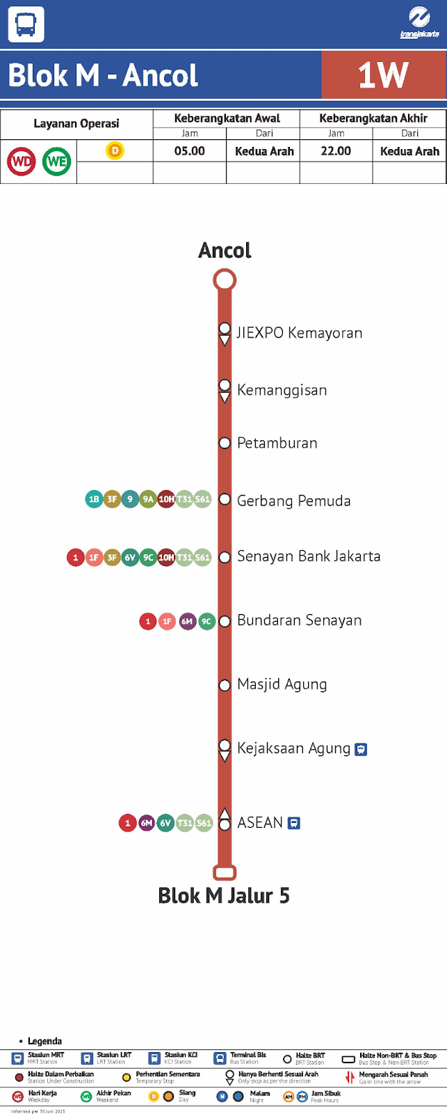 Rute Transjakarta ke Blok M, Bisa Naik yang Mana? || Jakarta Smart City
