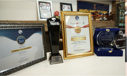 Profil - Jakarta Smart City