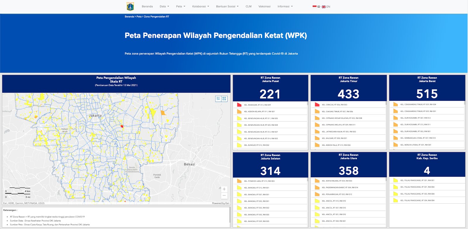 Monitor RT and RW Control Zone in Jakarta || Jakarta Smart City