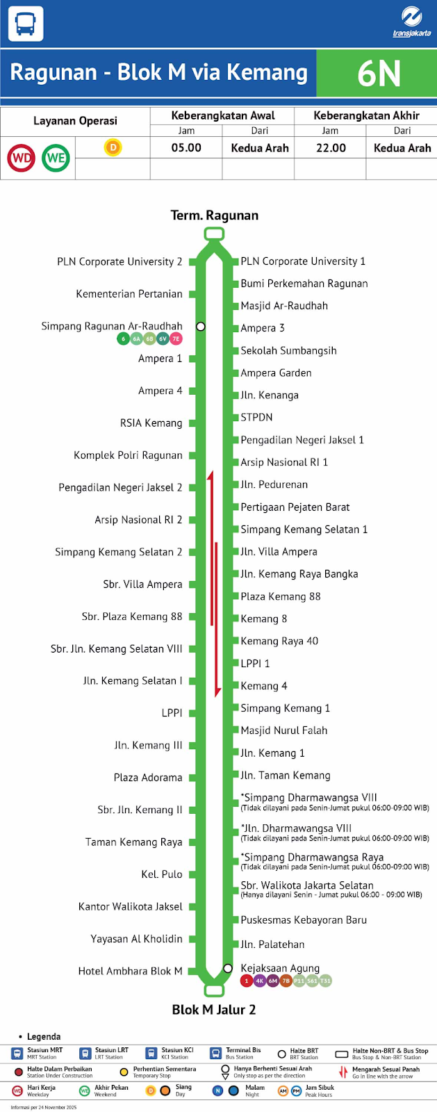 Rute Transjakarta ke Blok M, Bisa Naik yang Mana? || Jakarta Smart City