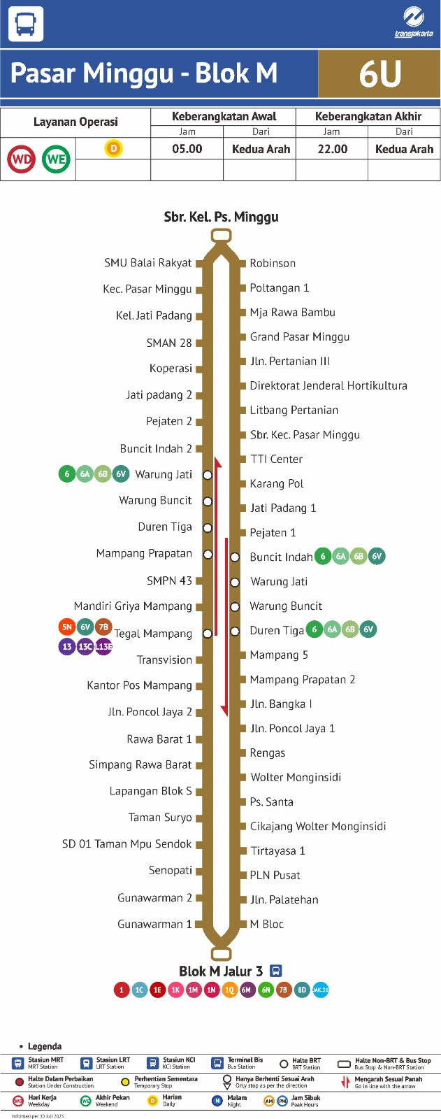 Which Transjakarta Bus Route to Blok M Can You Take? || Jakarta Smart City