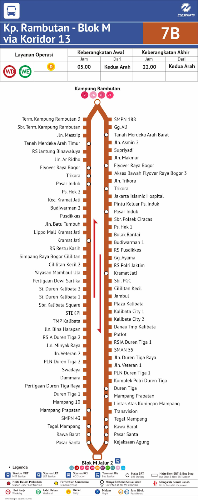 Rute Transjakarta ke Blok M, Bisa Naik yang Mana? || Jakarta Smart City