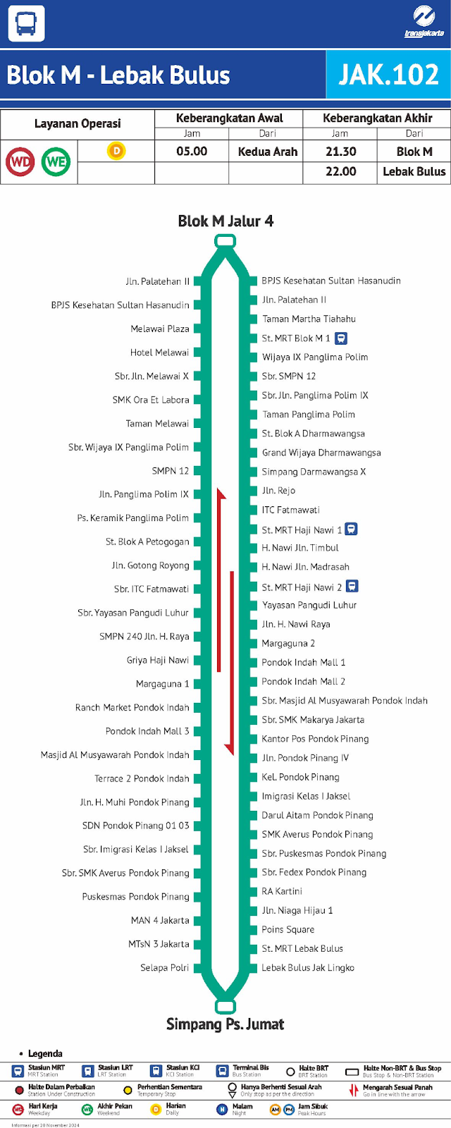 Rute Transjakarta ke Blok M, Bisa Naik yang Mana? || Jakarta Smart City